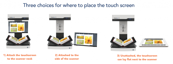 BookEye 4 Book Scanner - Eastern Engineering
